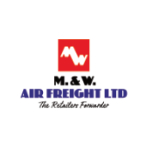 MW Group Vids – MW Group